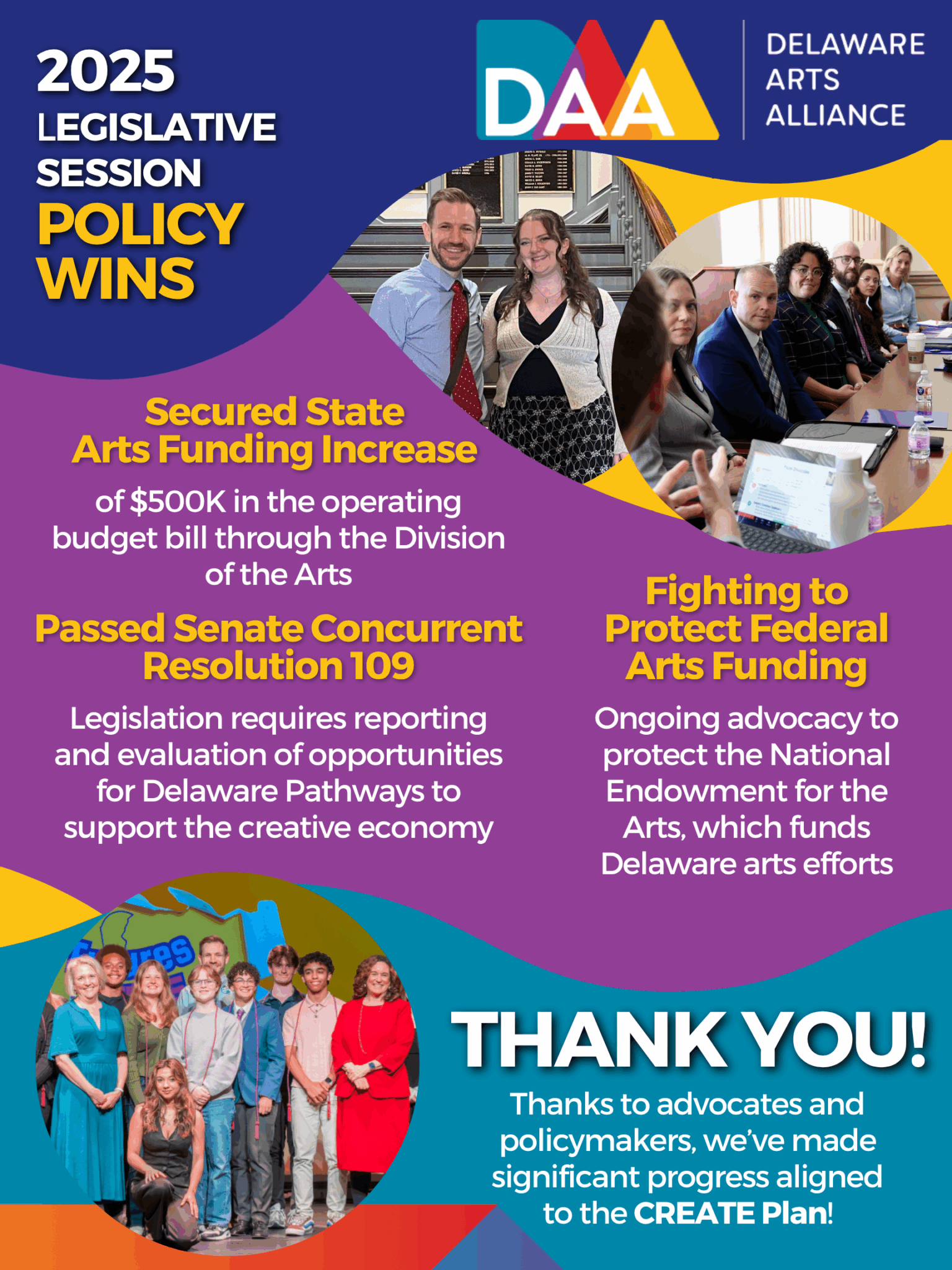 2025 Legislative Session Summary | Delaware Arts Alliance